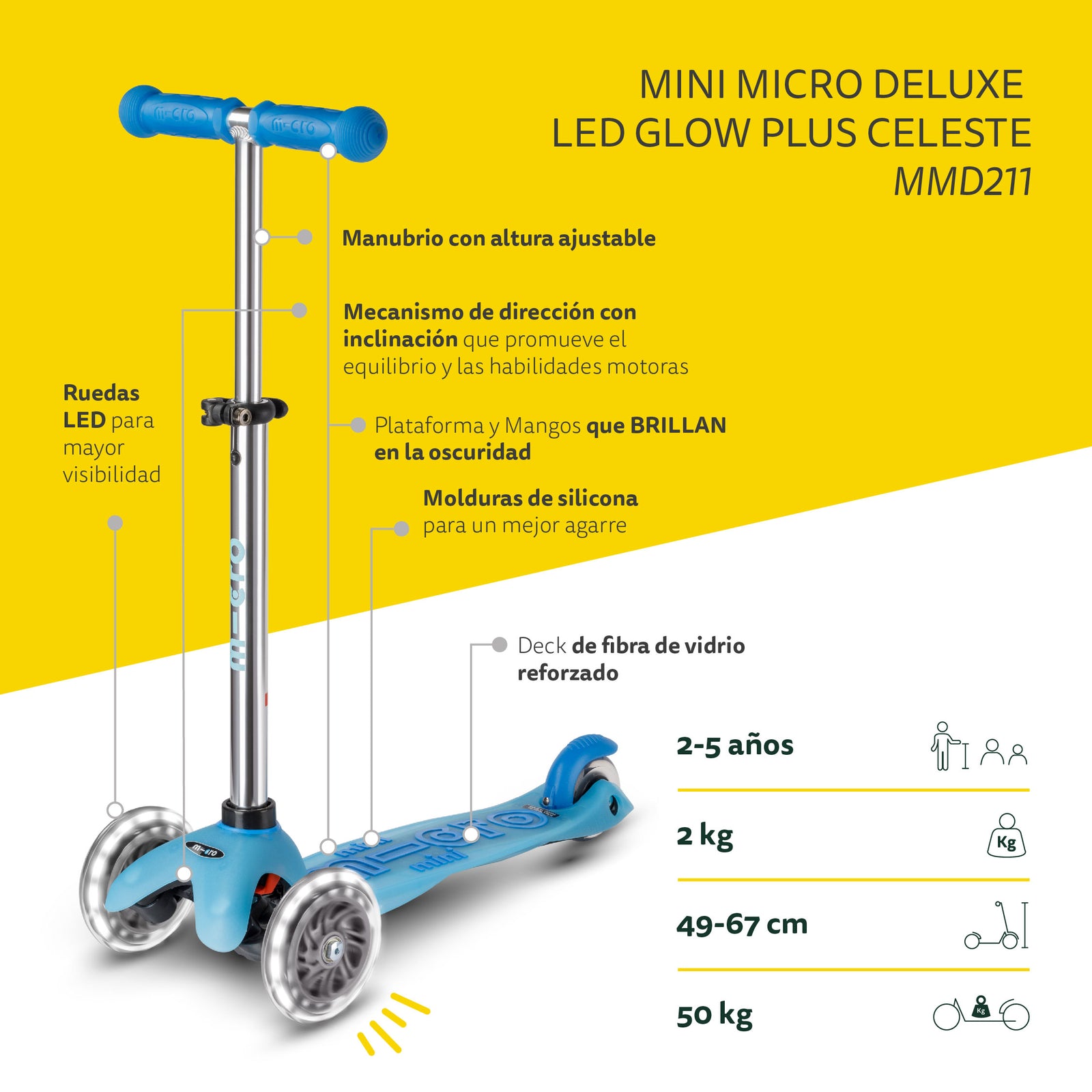 Micro Scooter niños Mini Led Brilla de Noche 3 ruedas Celeste